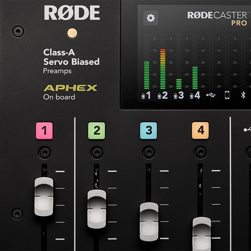 LOCAÇÃO RODECASTER PRO